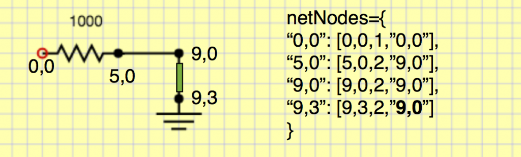 Circuit Simulation In Javascript Part Iii Making The Ui Useful 4913